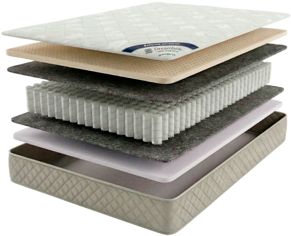 Матрас ортопедический Dreamline Classic Latex S1000 190x190x16, пружинный независимый блок