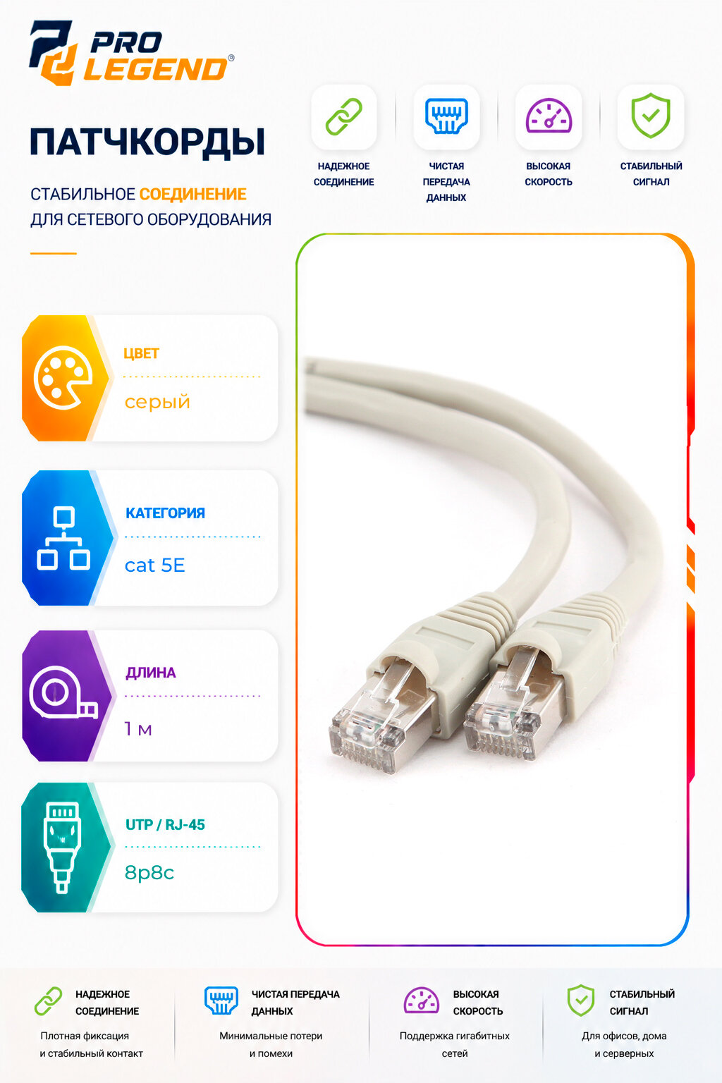 Патчкорд UTP кат.5E RJ-45 вилка <--> RJ-45 вилка, серый, 1 м.