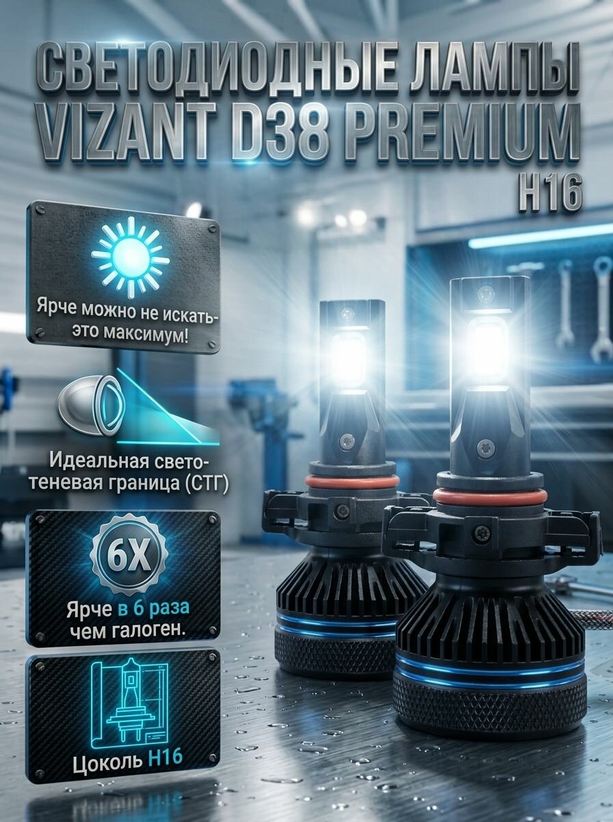 Светодиодные лампы Vizant D38 Premium цоколь H16 с чипом CSP 4575 9000lm 5000k