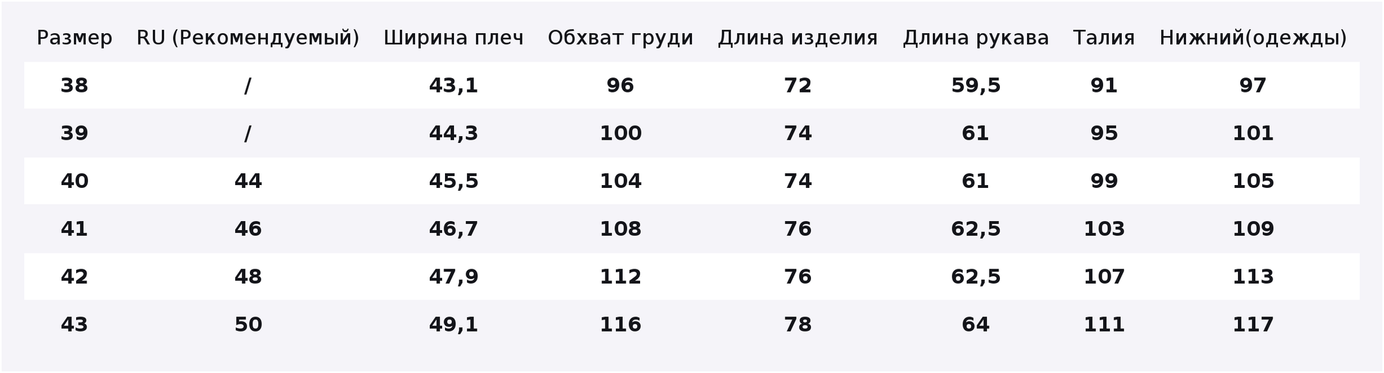 Рубашка Seven7, размер 38 — фото 1