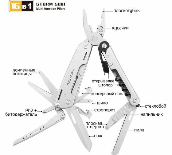 Мультитул Roxon Storm S801S — фото 1