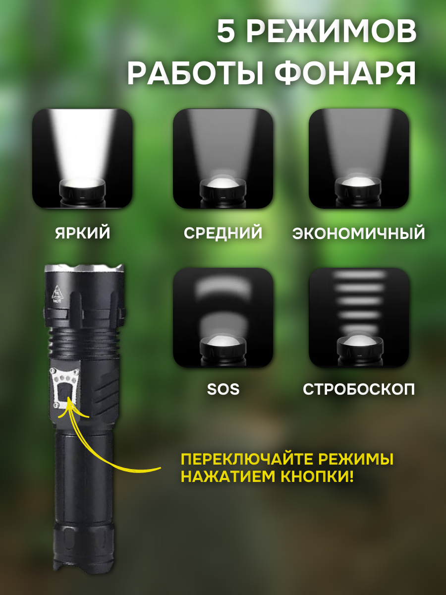 Фонарь "Пешие походы", 10 режимов работы, 1000м, IPX7, чёрный — фото 1