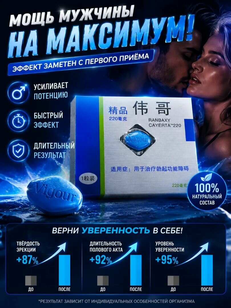 Возбуждающее средство для мужчин, Таблетки для потенции Patron, витамины для мужчин, цинк, бустер тестостерона
