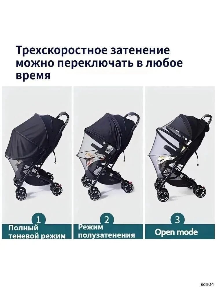 Москитная сетка на детскую коляску-люльку прогулочную, универсальная, с солнцезащитным козырьком-.