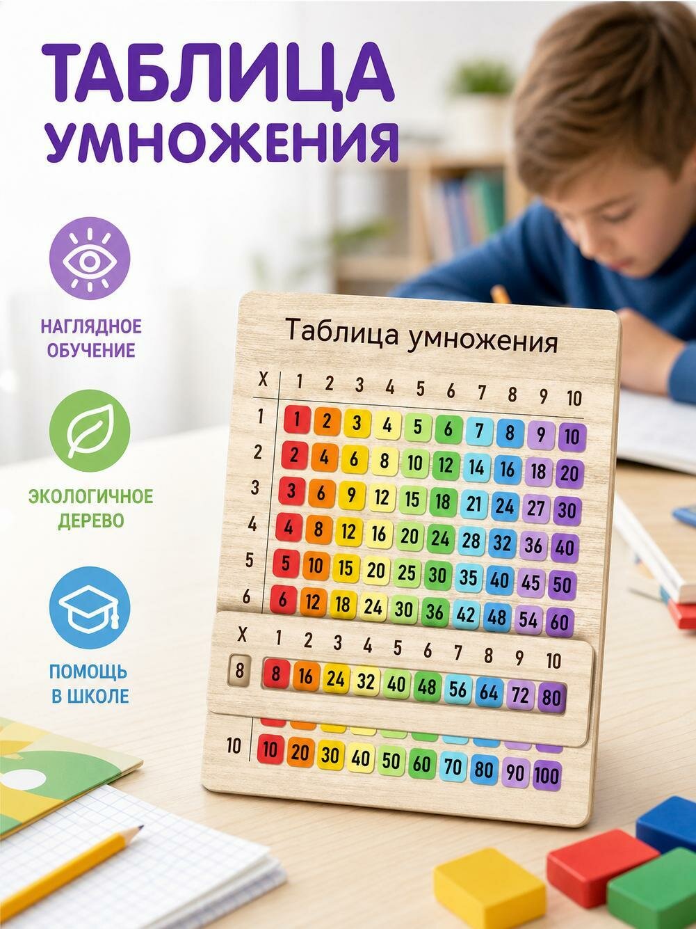 Таблица умножения, 1 шт