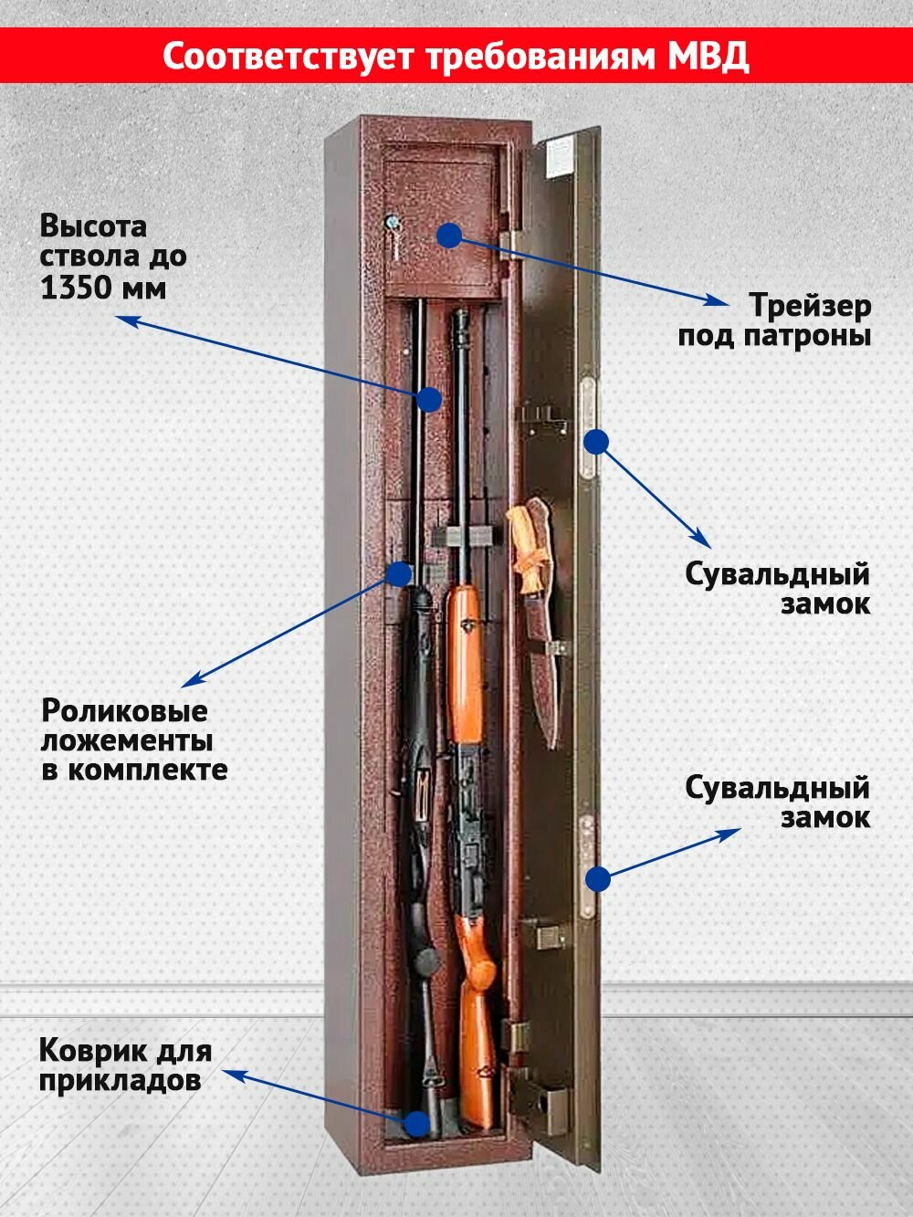 Сейф оружейный Меткон ОШ-3, В. Ш. Г. 1495х250х250 — фото 1