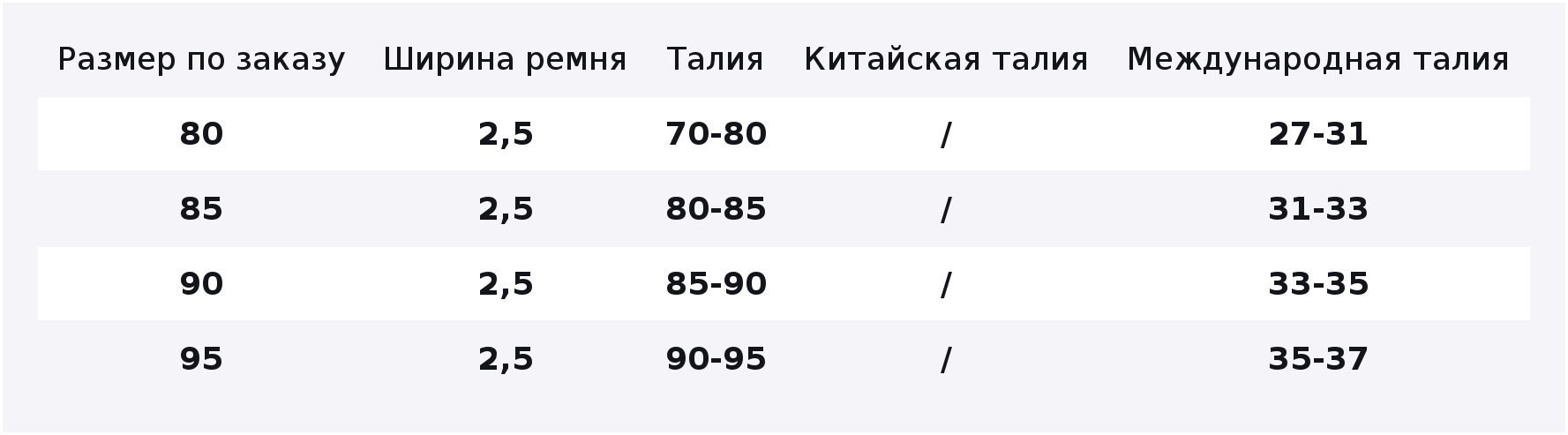 CELINE Ремни из телячьей кожи Мужские Черные Ширина 2,5 см 95 — фото 1