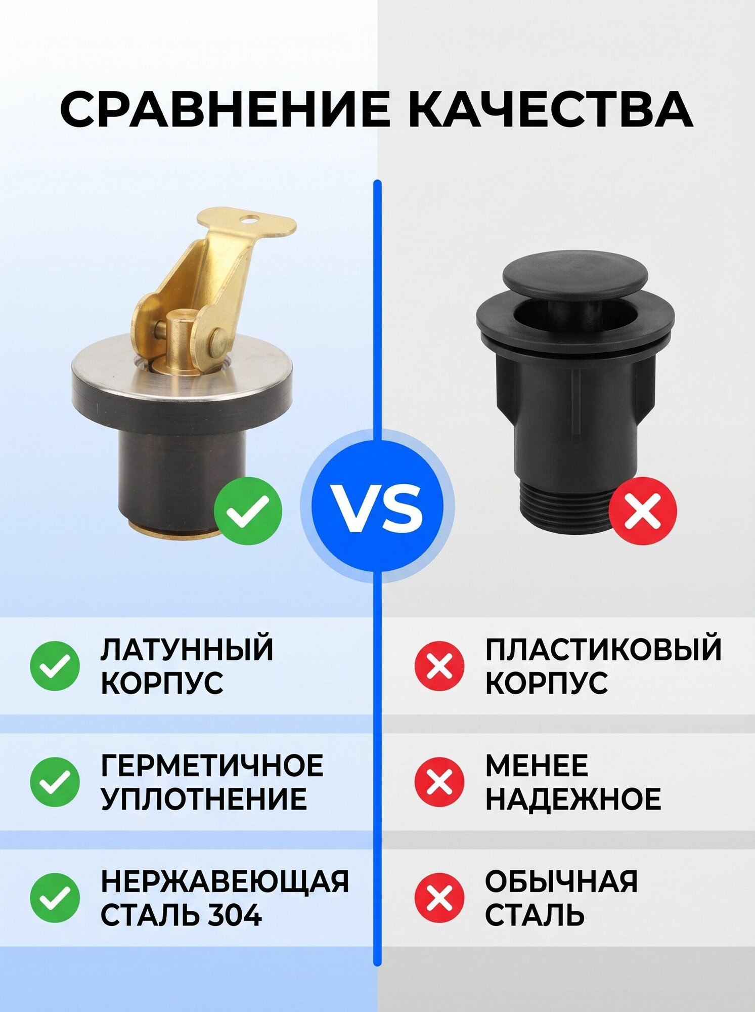 Сливная пробка для лодки и яхты, герметичная водосливная заглушка судовая латунная — фото 1