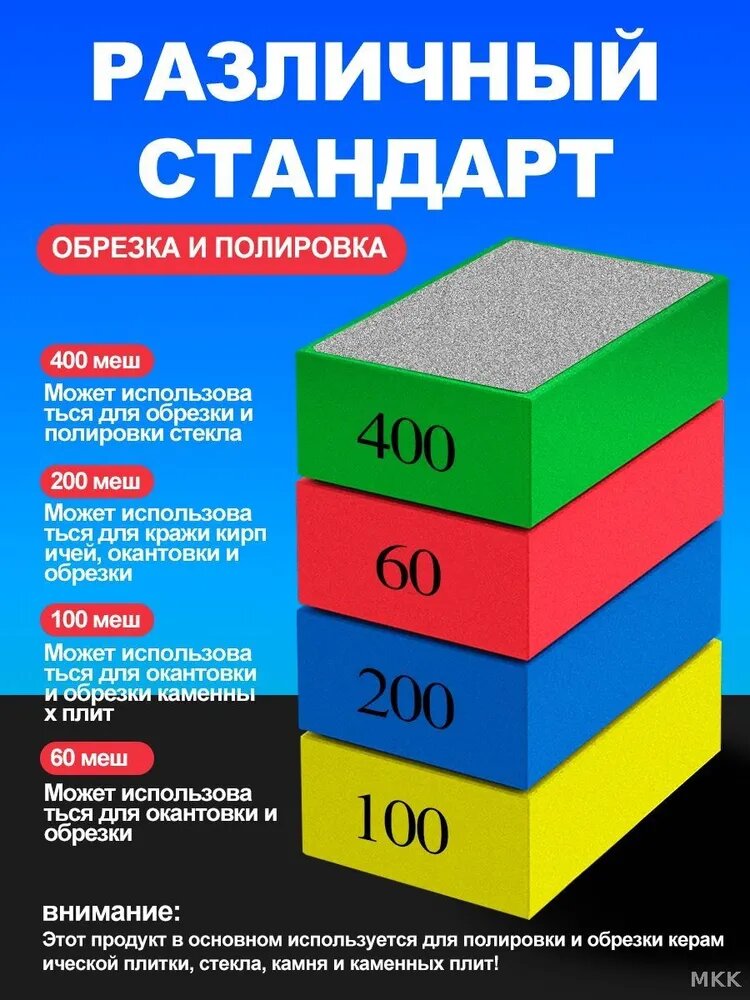 Круг шлифовальный 100 x 60 мм, A400, P200, A100, A60, для камня, стекла