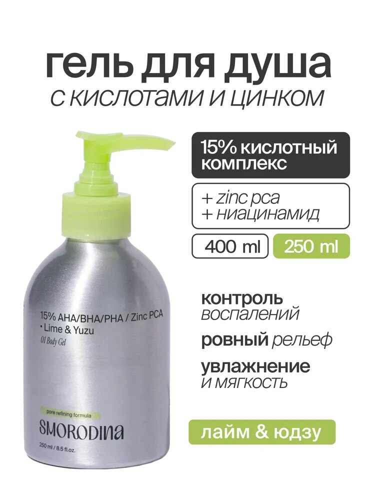 Гель для душа парфюмированный с кислотами и цинком, 250 мл