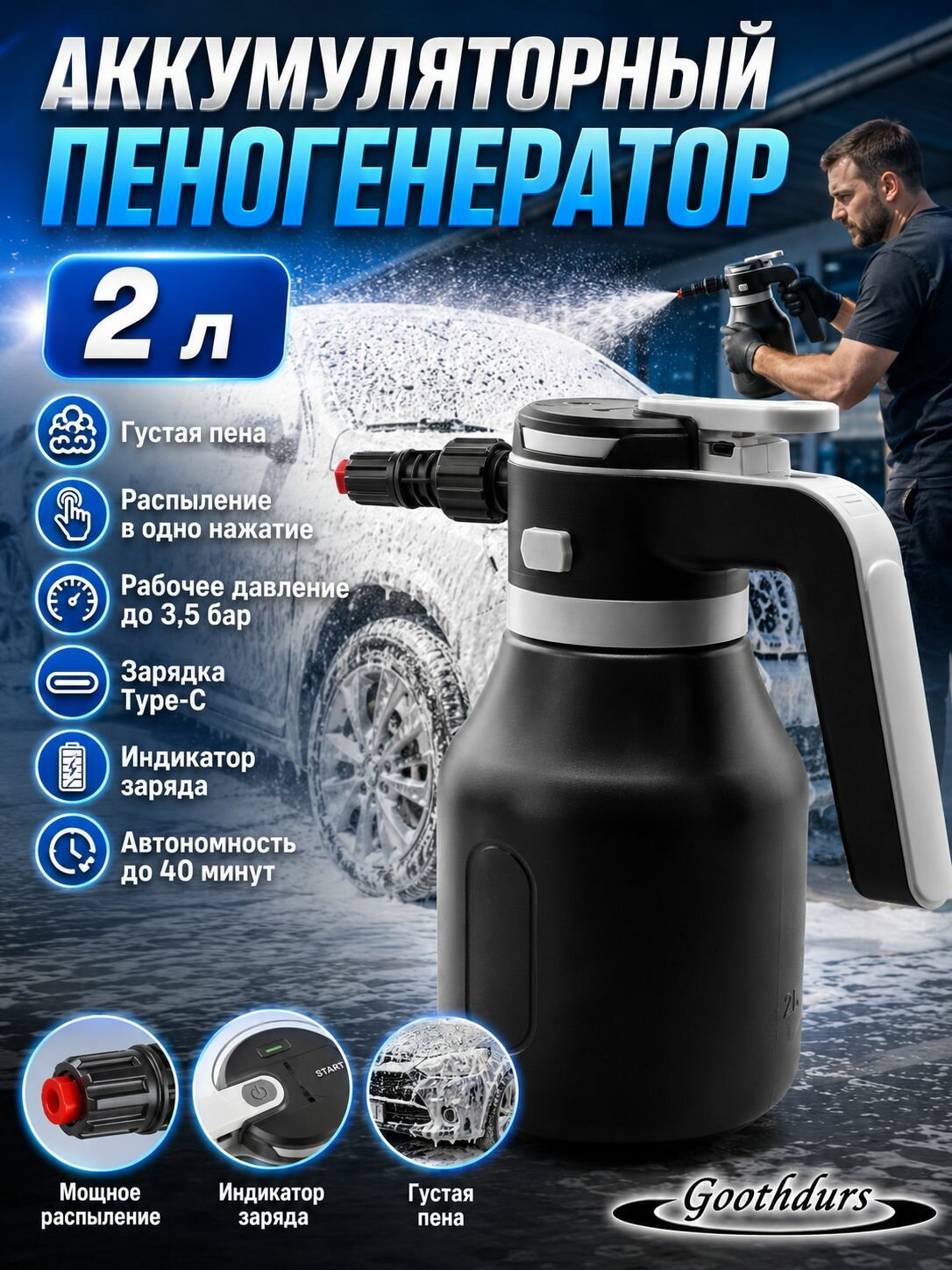 Аксессуары для автомойки