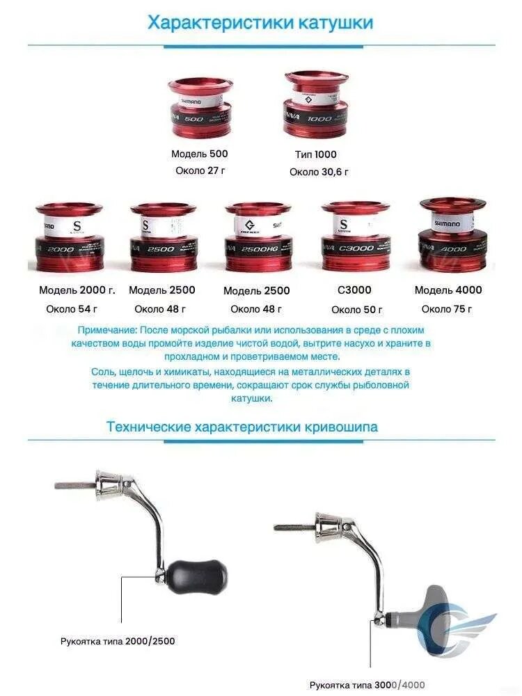Shimano Катушка — фото 1