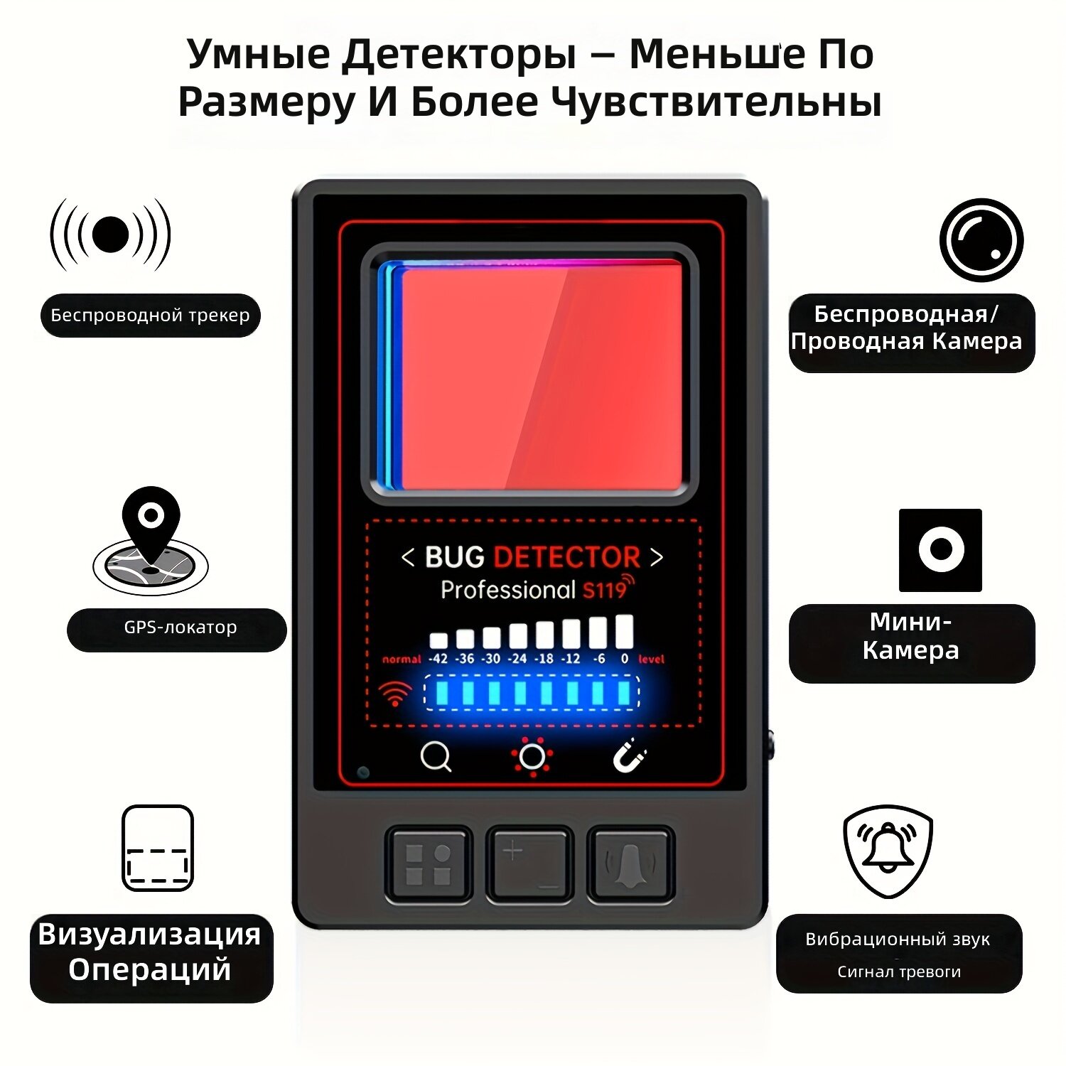 Портативный детектор жучков и глушитель GPS-трекеров с вибрационным сигналом, обнаружением камер, инфракрасным ночным видением, регулируемой чувствительностью — для защиты конфиденциальности в отелях, офисах, автомобилях, примерочных, черны