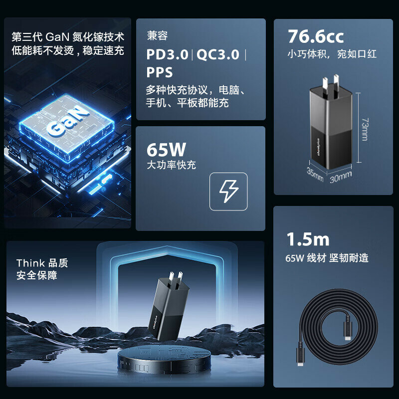 Lenovo ThinkPlus 65W GaN Type-C быстрая зарядка и портативный аккумулятор для iPhone 15, ноутбуков, Huawei, Xiaomi -