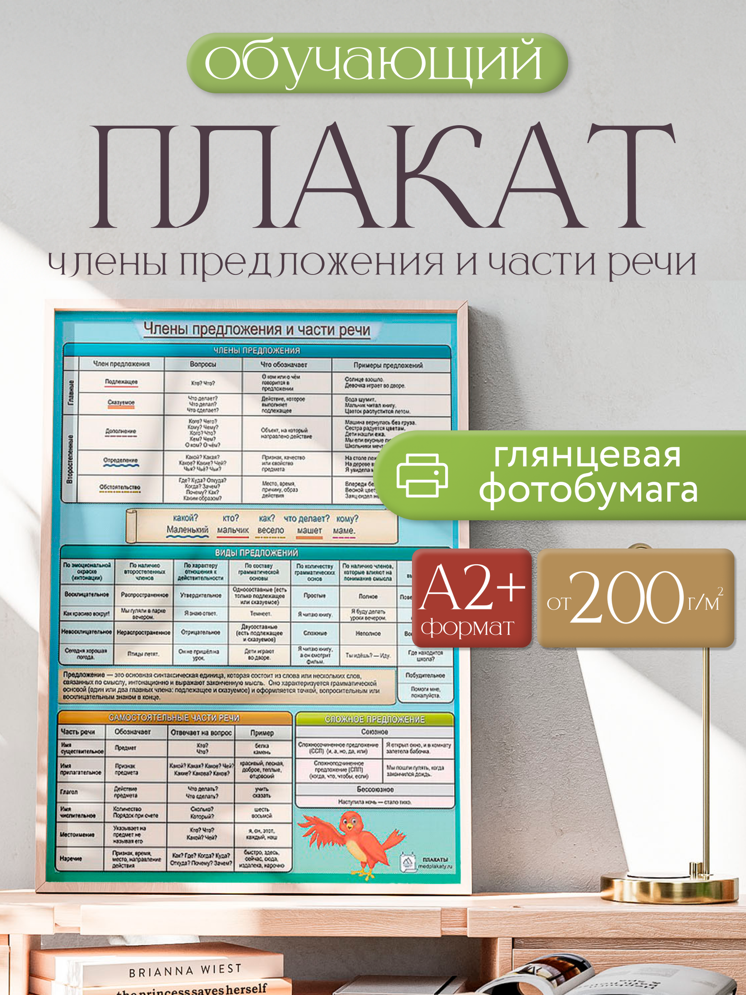 Обучающий плакат "Члены предложения и части речи", размер А2+, глянцевая фотобумага от 200г/м2