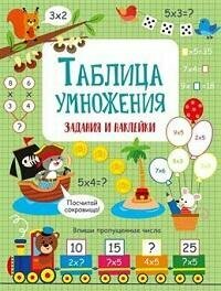 Таблица умножения