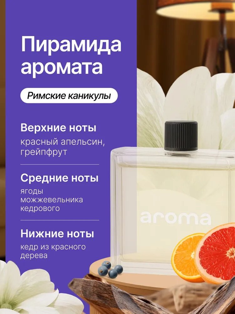 Ароматический диффузор — фото 1
