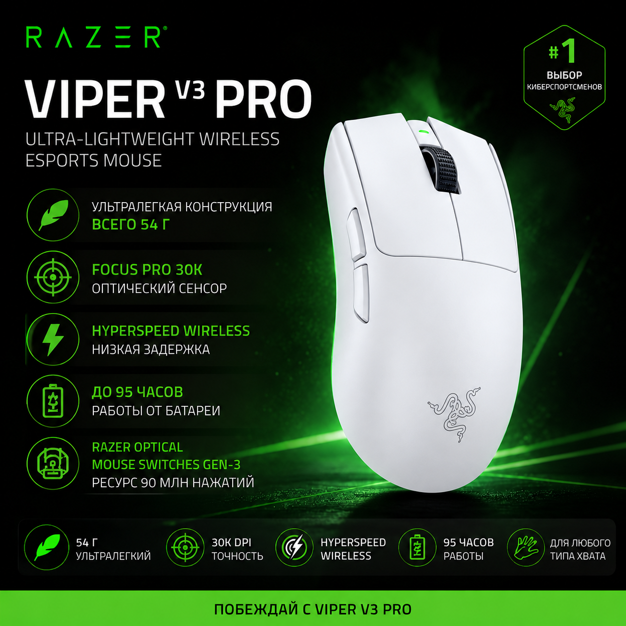 Компьютерная мышь Razer Viper V3 Pro Black, профессиональная, для геймеров