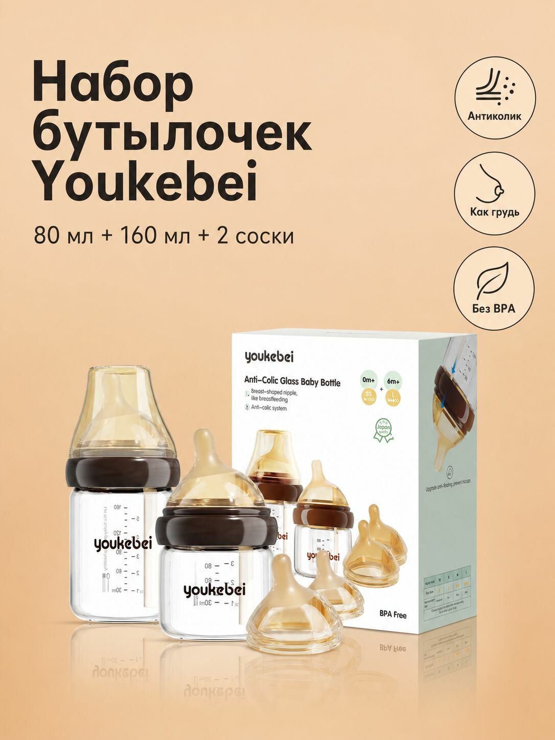 Youkebei Антиколиковая стеклянная бутылочка для кормления набор 2 шт 80+160 мл соски SS / L подарочная упаковка BPA Free