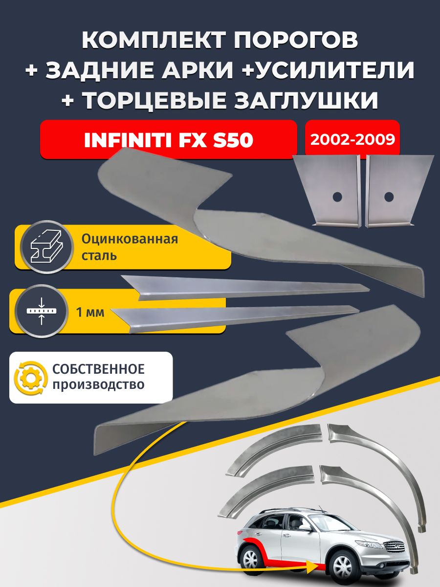 Комплект ремонтных задних арок (0,8 мм) и стандартных порогов + торцевые заглушки + усилители, на Infiniti FX S50 2002 - 2009 (Инфинити ФХ35). Оцинкованная сталь 1 мм