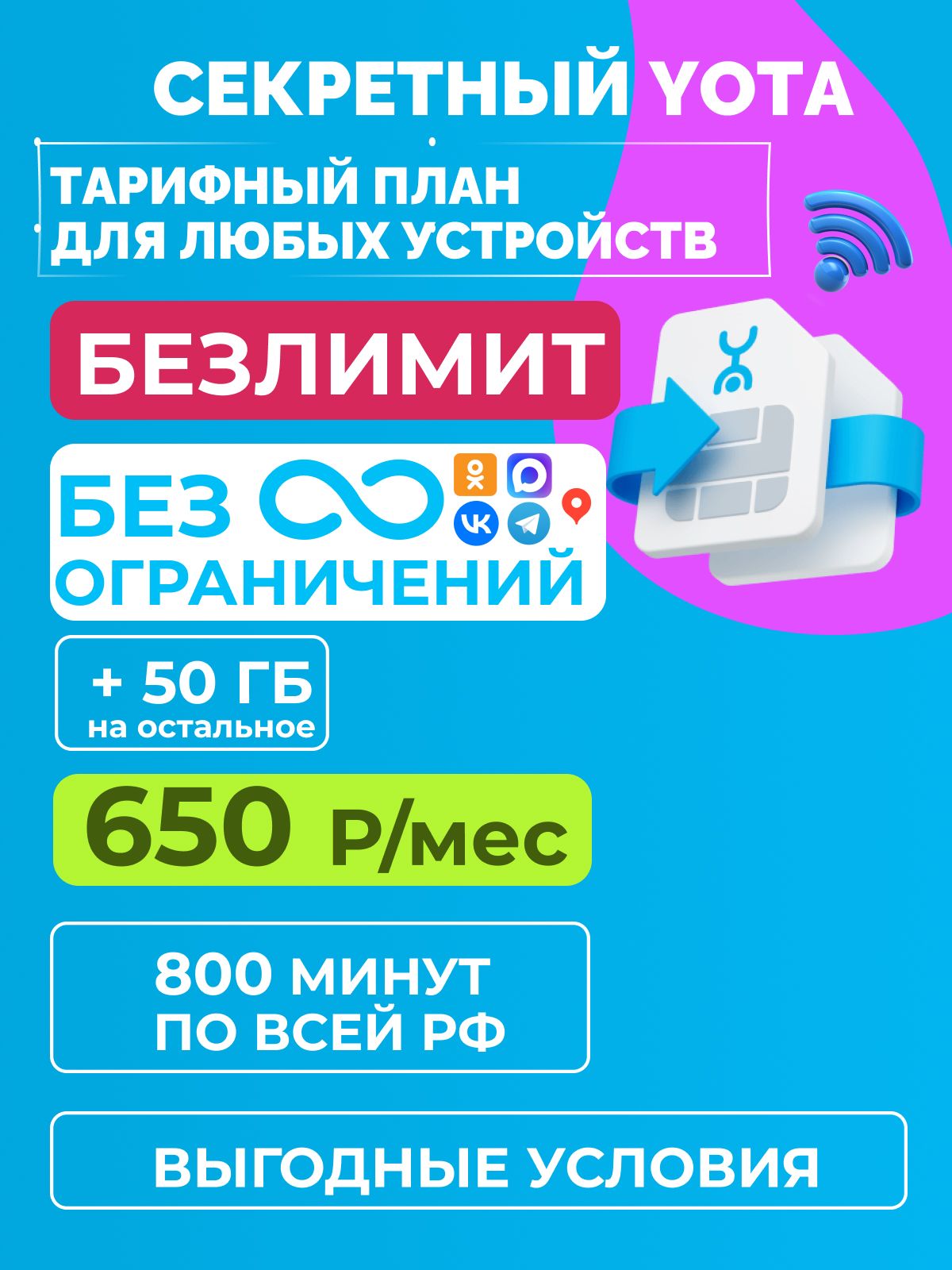SIM-карта Yota безлимитный интернет для GSM-трекеров, модема, роутера, смартфона, планшета, камер 4G наблюдения, умных устройств. тариф Yota архив