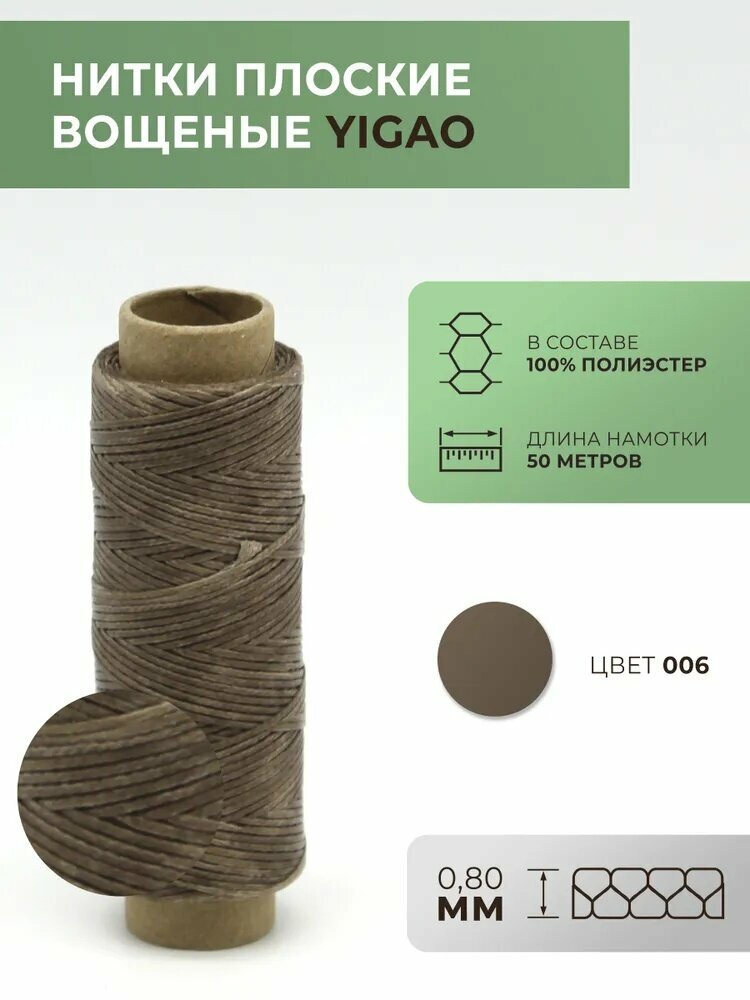 Нитки