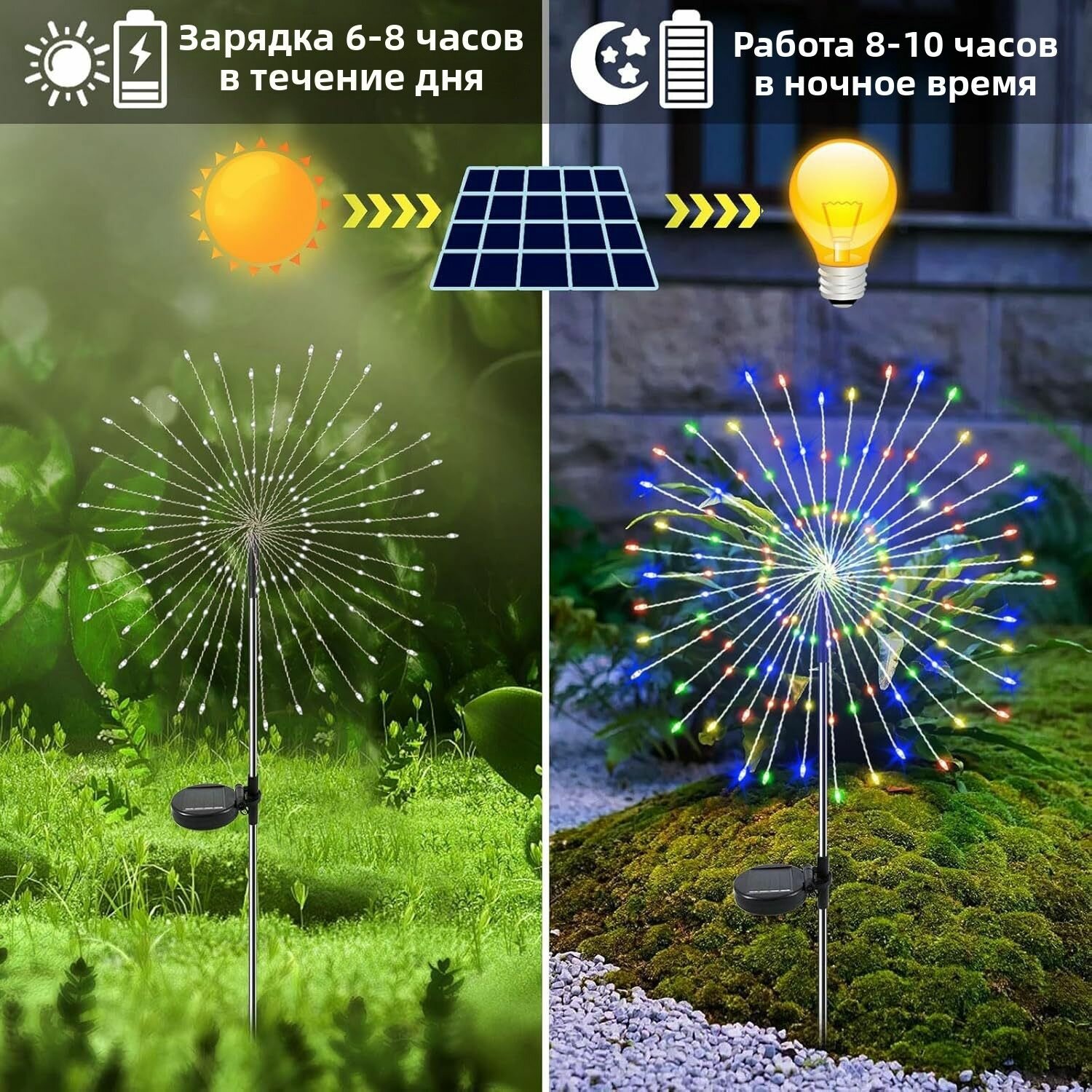 Уличный светильник, LED, количество ламп:90шт