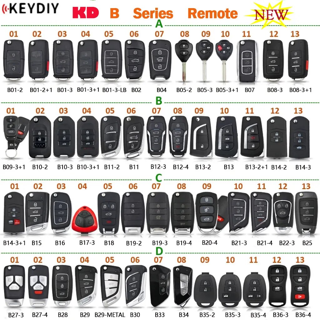 KEYDIY B Series, 12, A кнопок, для KD900