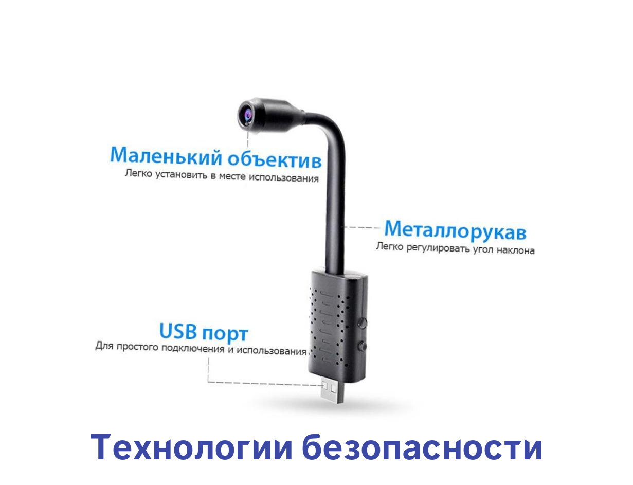 WB-1 мини (Y12864GAM) Миниатюрная инспекционная камера - маленькая камера для видеонаблюдения за няней, облачное хранение.