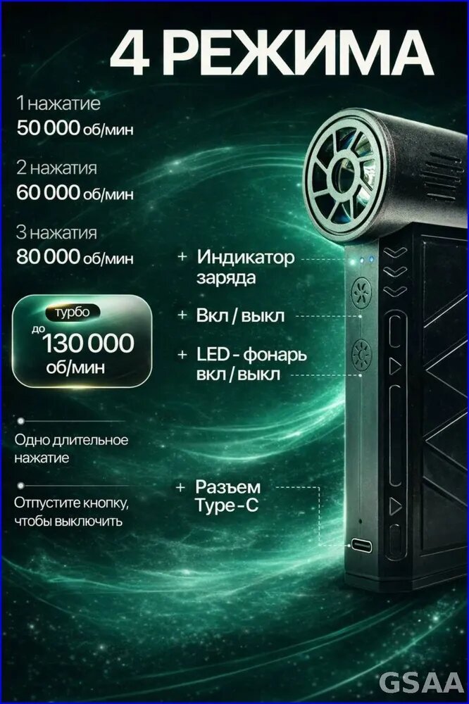 Know EasyxВозду x одувка стандартный классический вариант базовой серии стандартная модель — фото 1