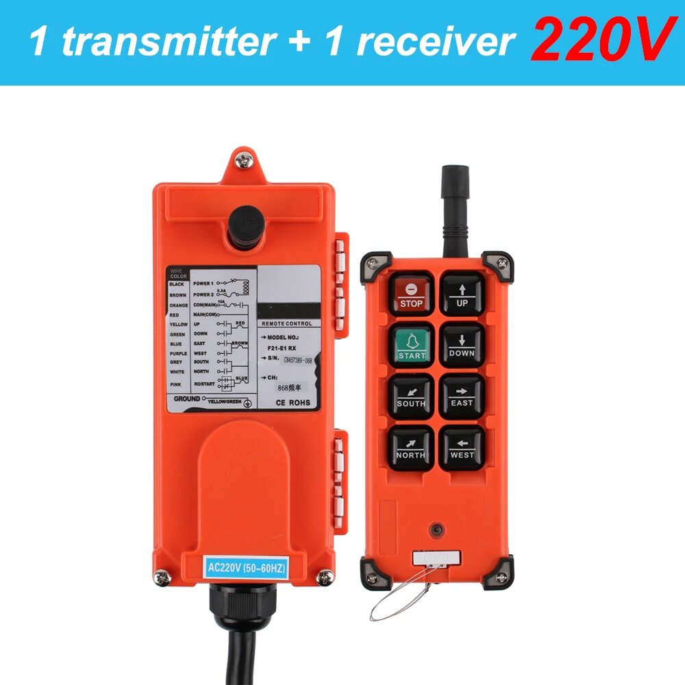 Беспроводной пульт 220V DMWD F21-E1B, Цвет: 1F1S