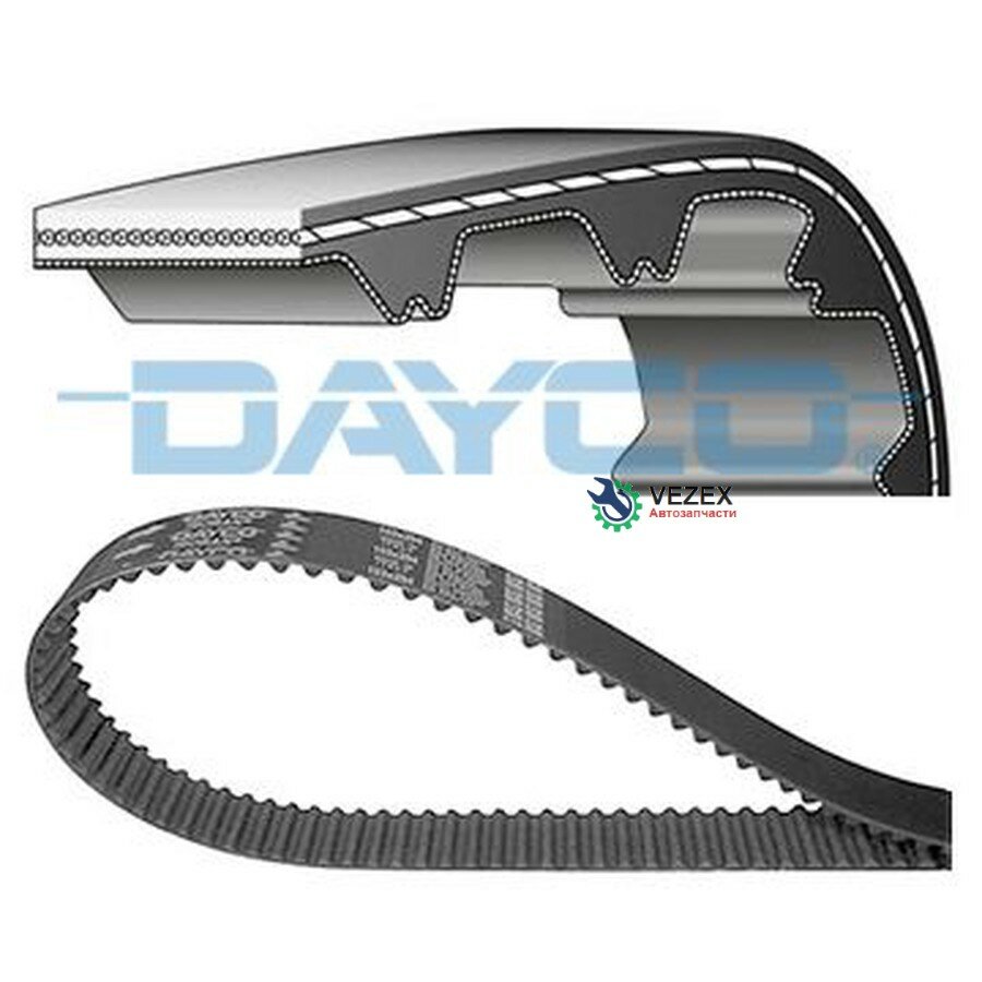 DAYCO 94801 Ремень ГРМ
