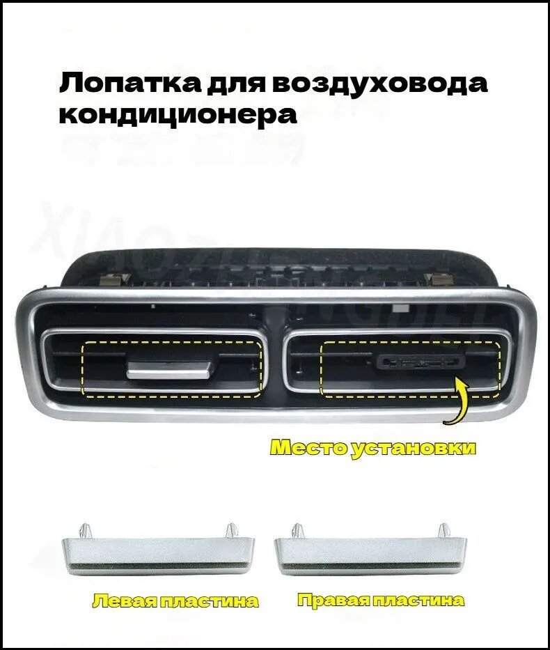 Регулятор дефлектора для LIXIANG L6 L7, премиум лопатка воздуховода с быстрой установкой и точной посадкой