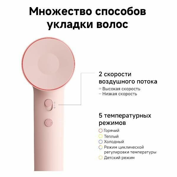 Фен настенный для волос Laifen SE2