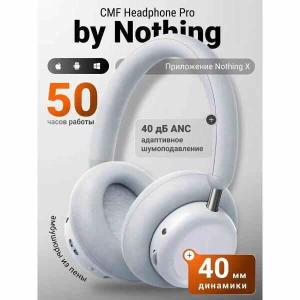 Наушники беспроводные Nothing Headphone Pro (B175) Light Grey