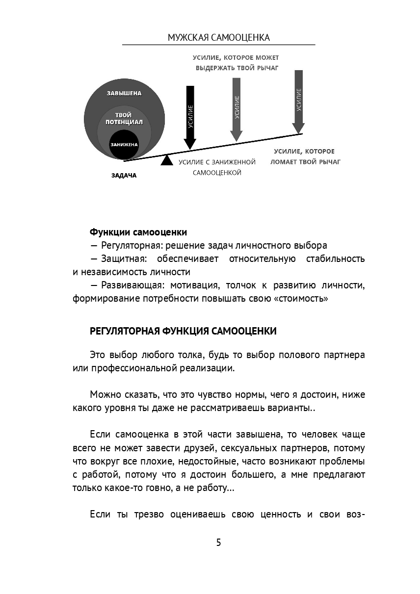 Мужская самооценка — фото 1