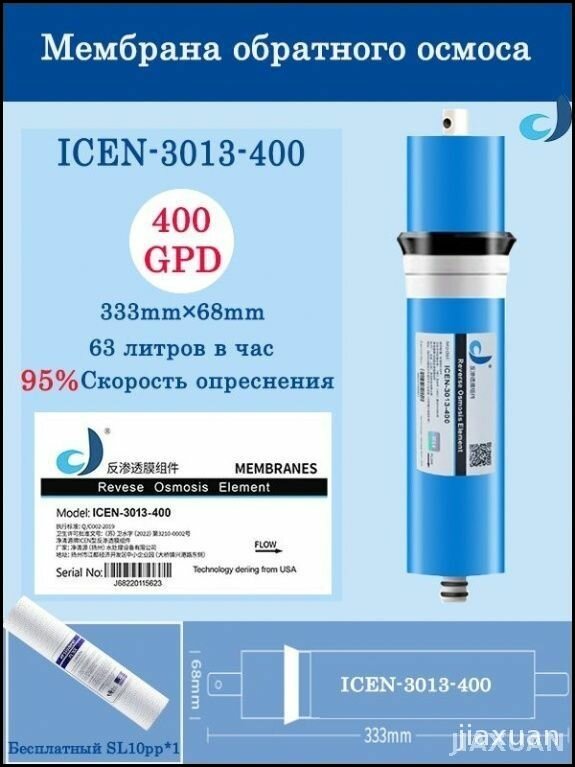 Премиальная мембрана обратного осмоса ICEN3013400, применяемая в водоочистных системах, качественный фильтрующий элемент