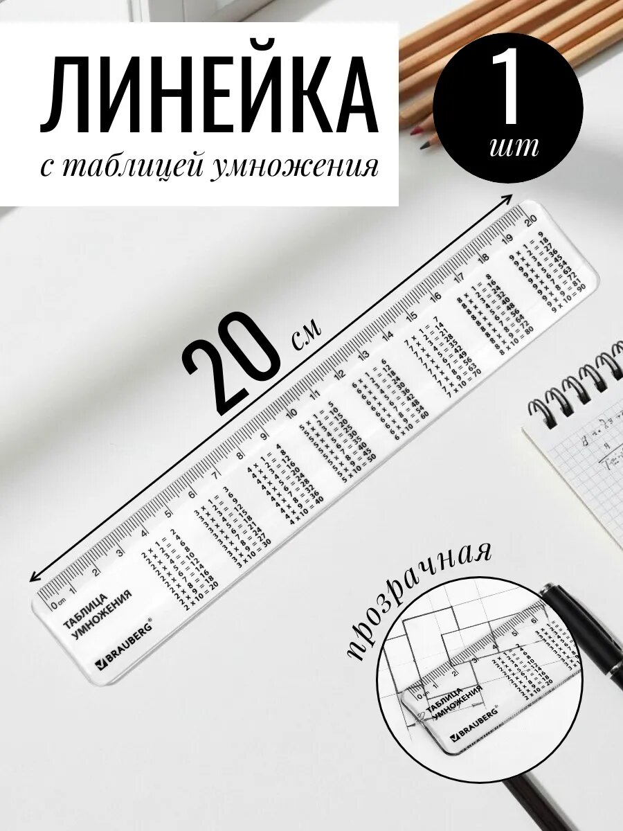Линейка 20 см школьная с таблицей умножения