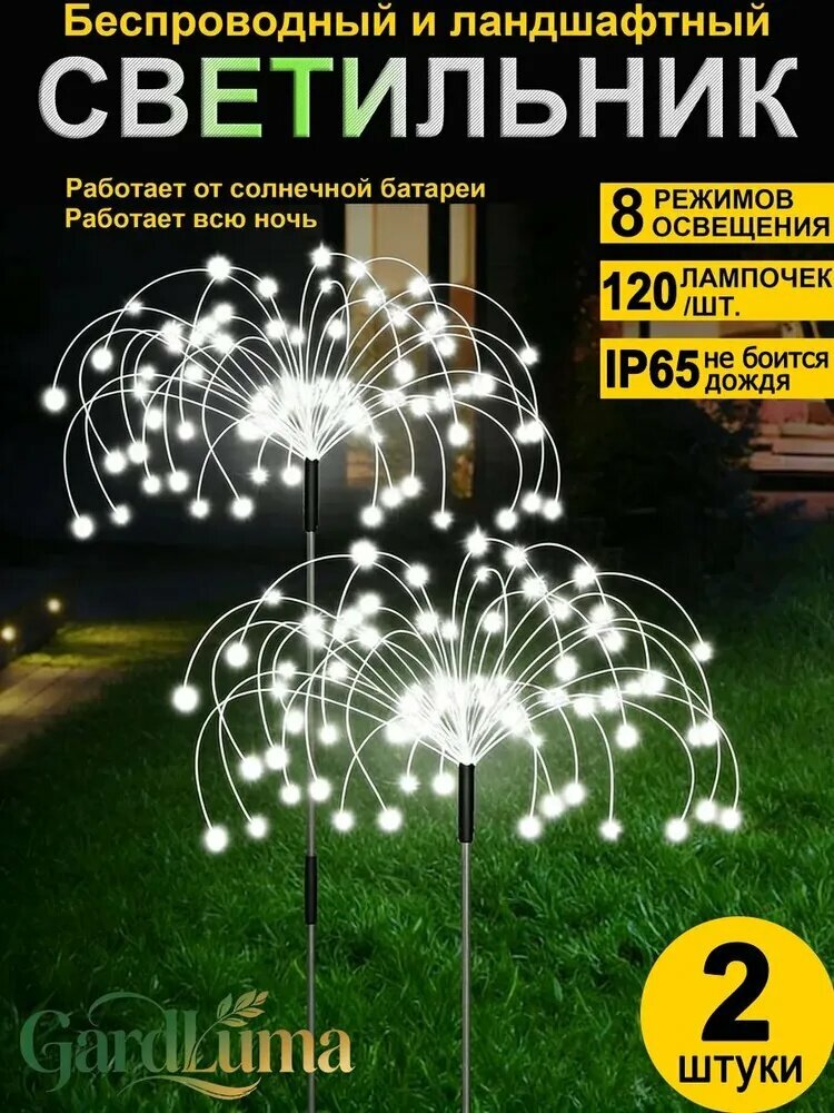 GardLuma Фигурка садовая
