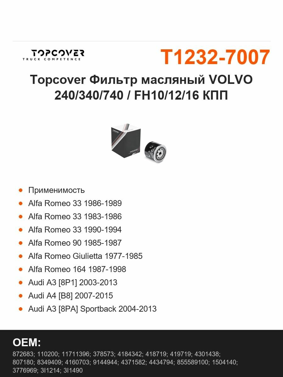 Topcover Фильтр масляный VOLVO 240/340/740 / FH10/12/16 КПП