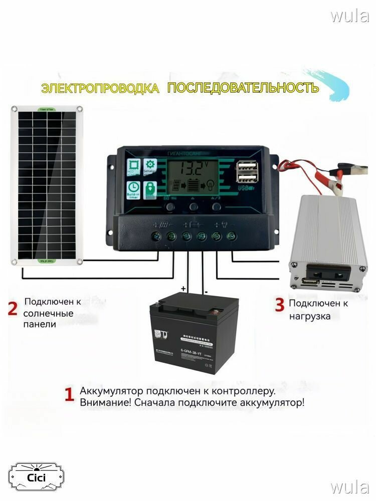 Солнечная батарея 220В 60А — фото 1