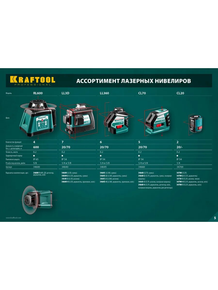 KRAFTOOL CL-70, лазерный нивелир (34660)
