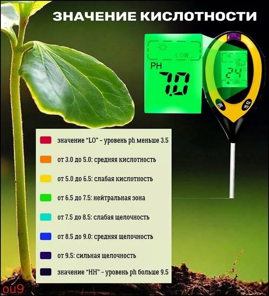 Измеритель почвы — фото 1