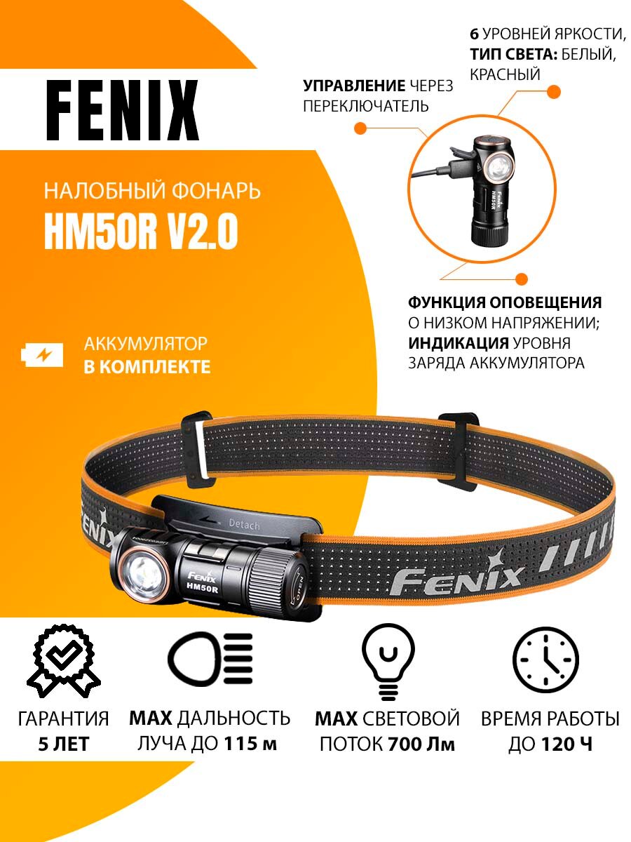 Фонарь налобный аккумуляторный светодиодный Fenix HM50RV20, 700 лм, аккумулятор