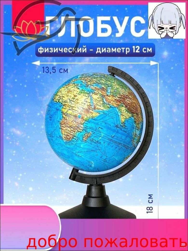 Глобус-888