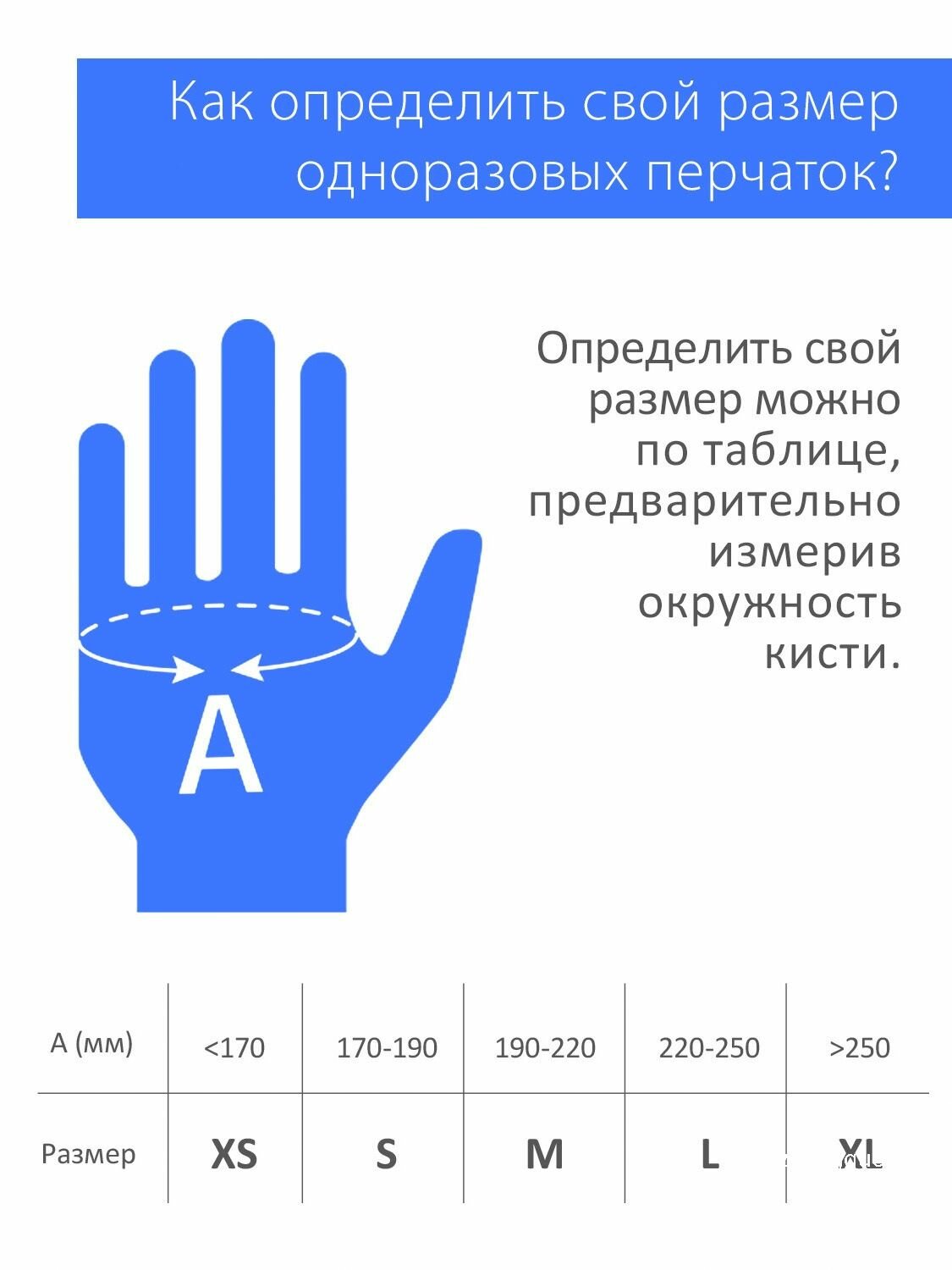 Перчатки нитриловые одноразовые IRONGRIP очень прочные уникальная текстура размер L 100 шт 50 пар