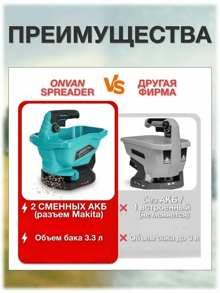 Разбрасыватель, сеялка — фото 1