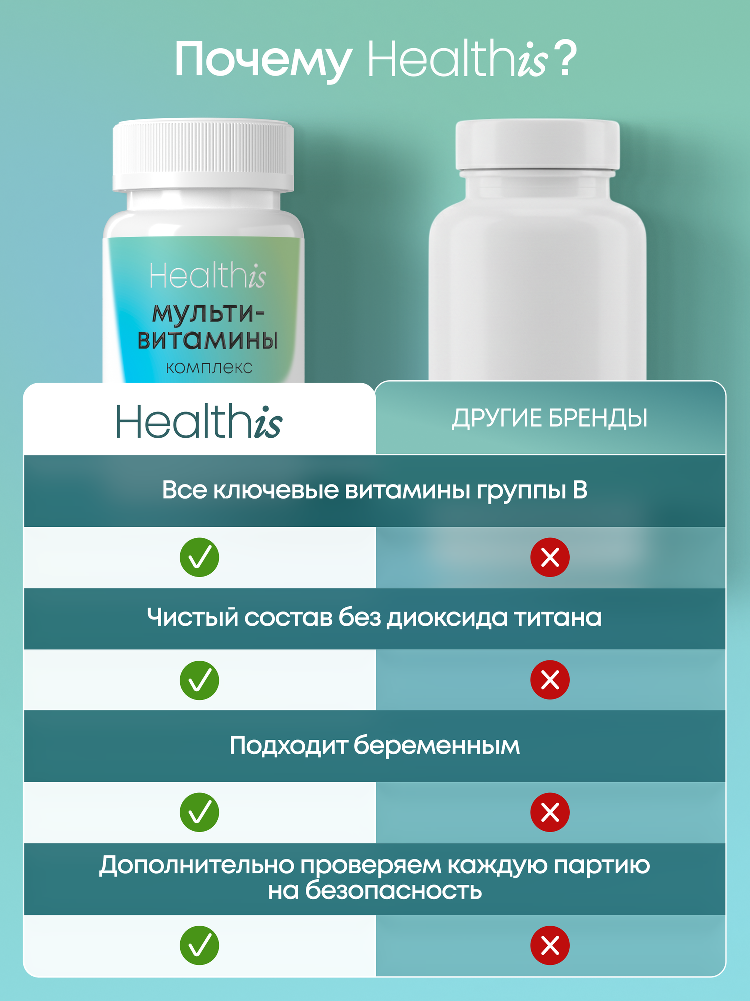 Комплекс витаминов для взрослых и подростков, Мультивитамины для мужчин и женщин, бад для иммунитета и энергии,60 капсул — фото 1