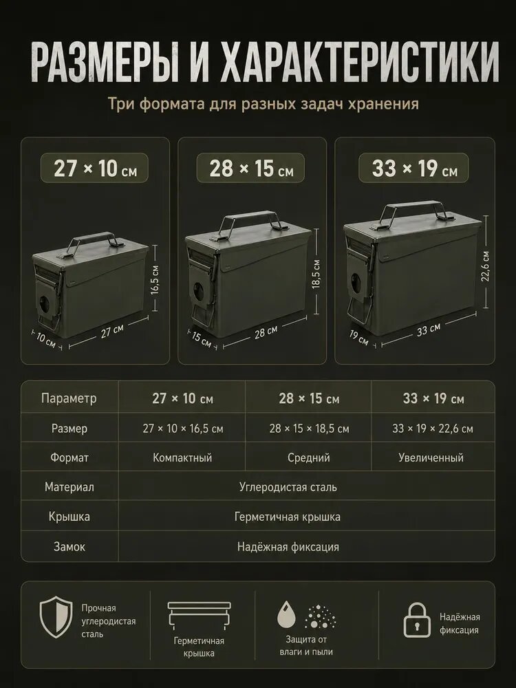 Кейс для патронов, 33х19 см, прочная углеродистая сталь, герметичная крышка — фото 1