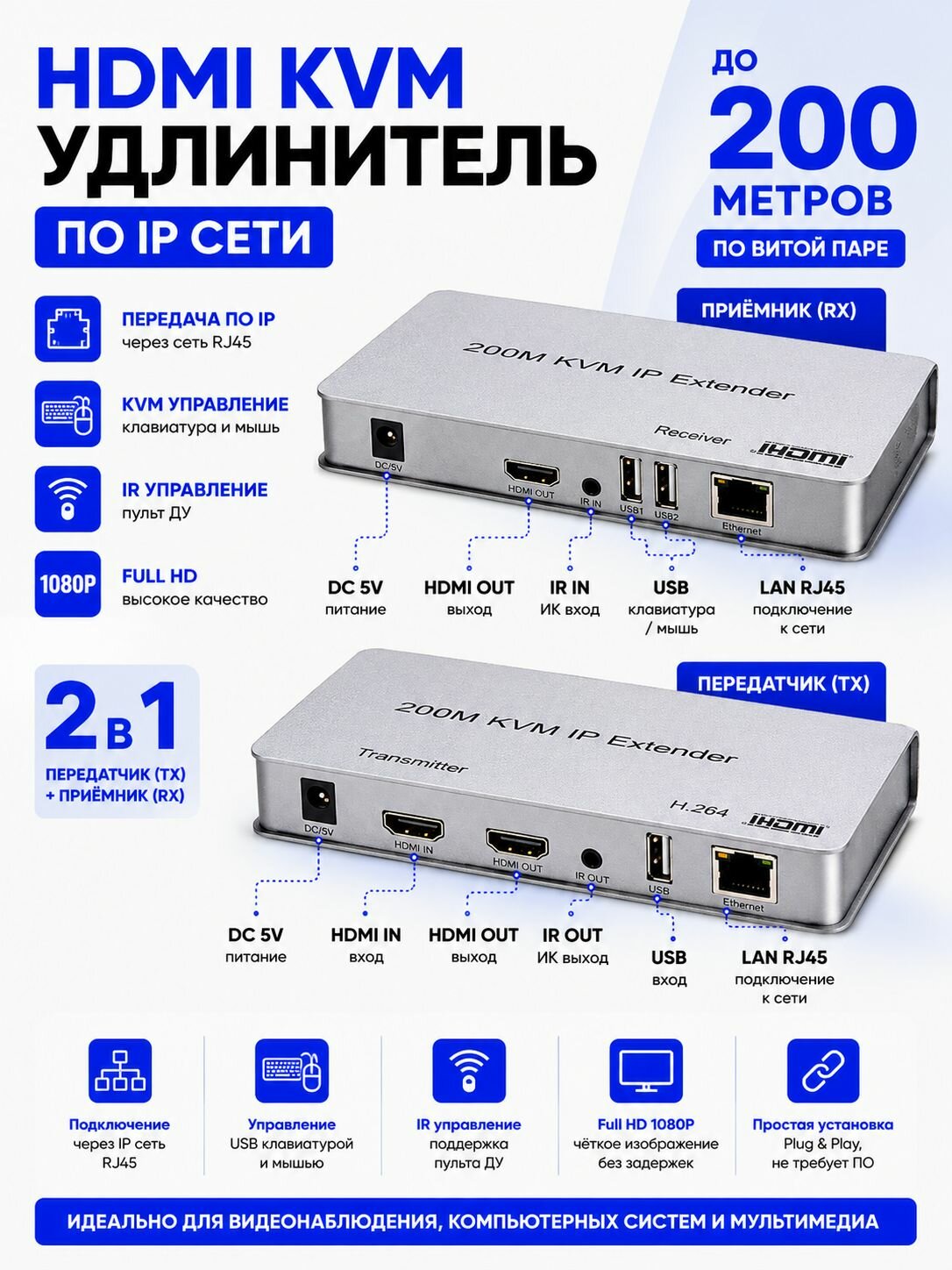 Удлинитель HDMI KVM по IP сети до 200 метров, HDMI по RJ45, USB клавиатура и мышь, IR управление, комплект TX/RX ORIENT VE052